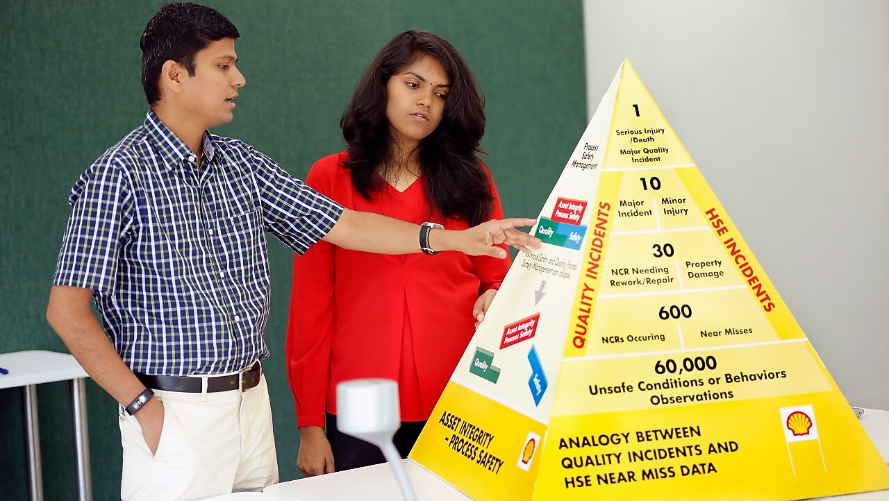 Guidance for a Graduate’s Future Path | Shell UAE